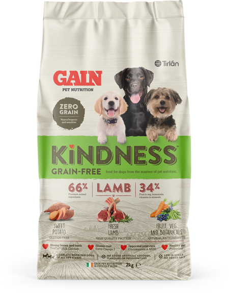 Products Archive - GAIN Pet