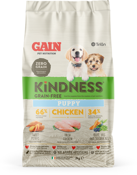Products Archive - GAIN Pet